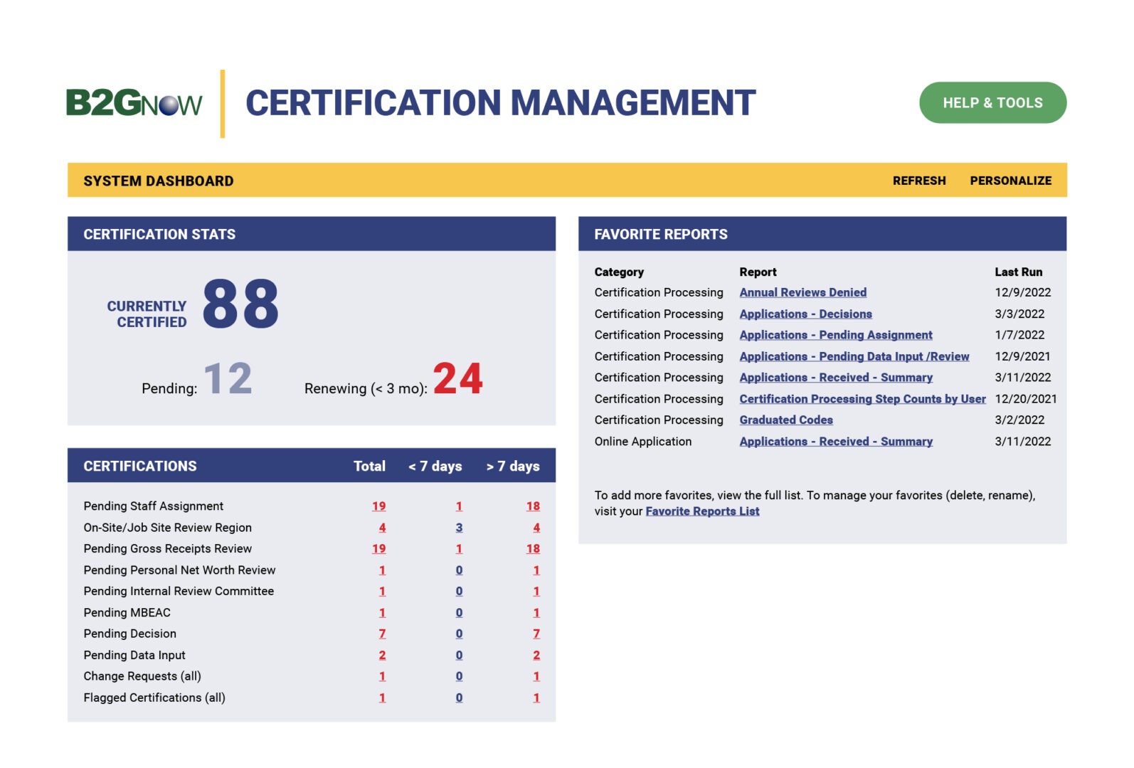 Certification Management Software & Compliance Tracking