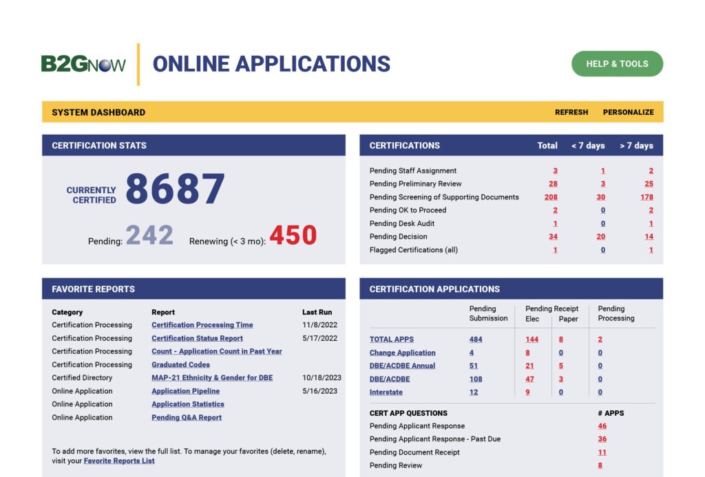 Vendor Management Software | B2Gnow