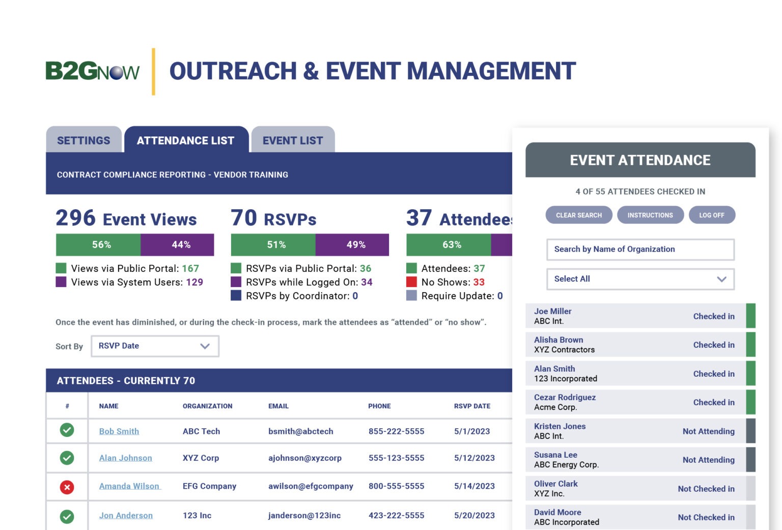 Outreach & Events - B2Gnow